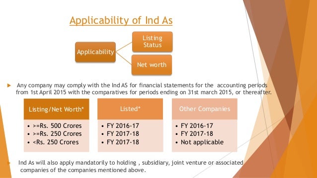 Ind AS - Things you need to know