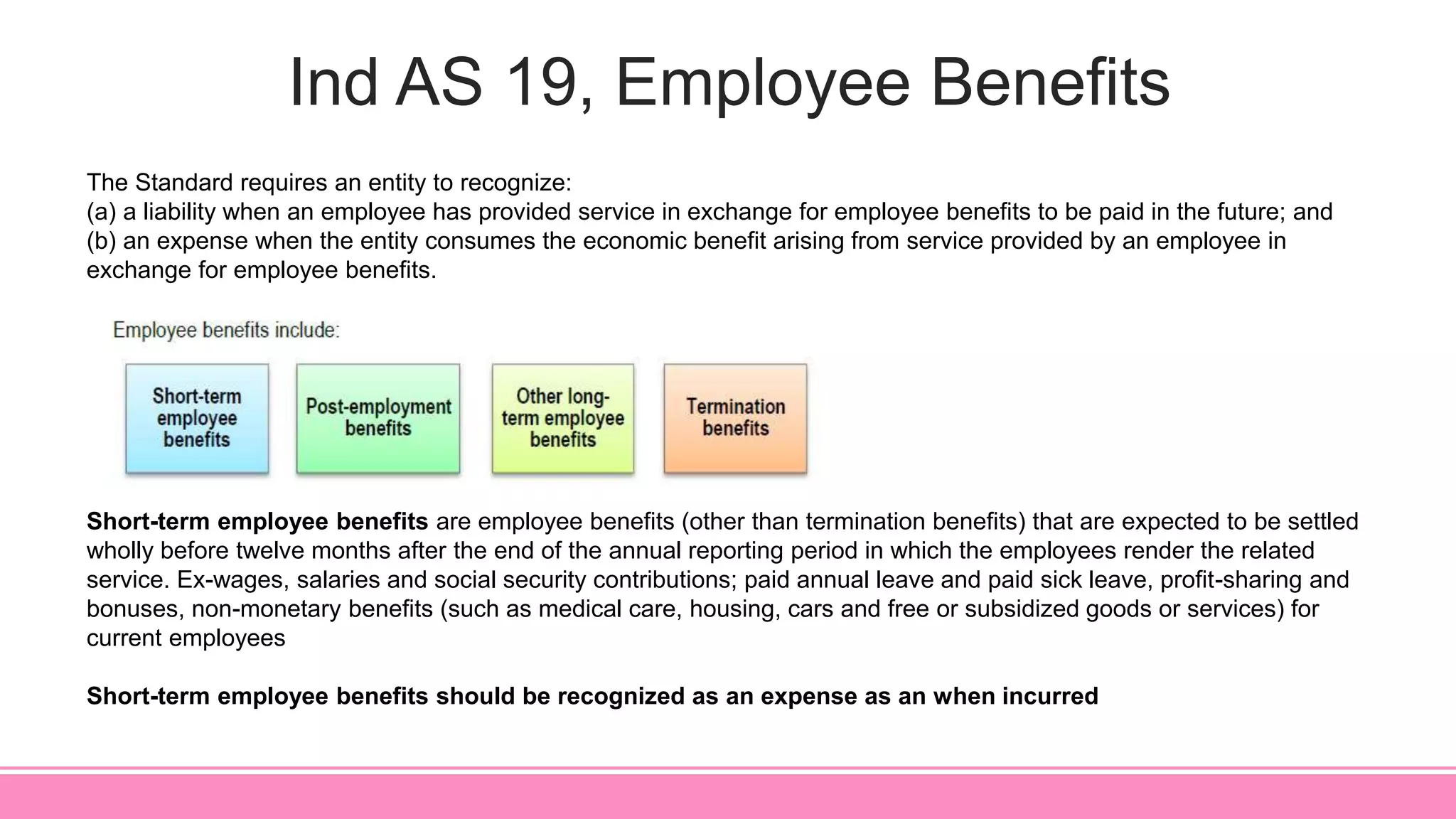 Summary of IND AS (Indian Accounting Standard) | PPTX