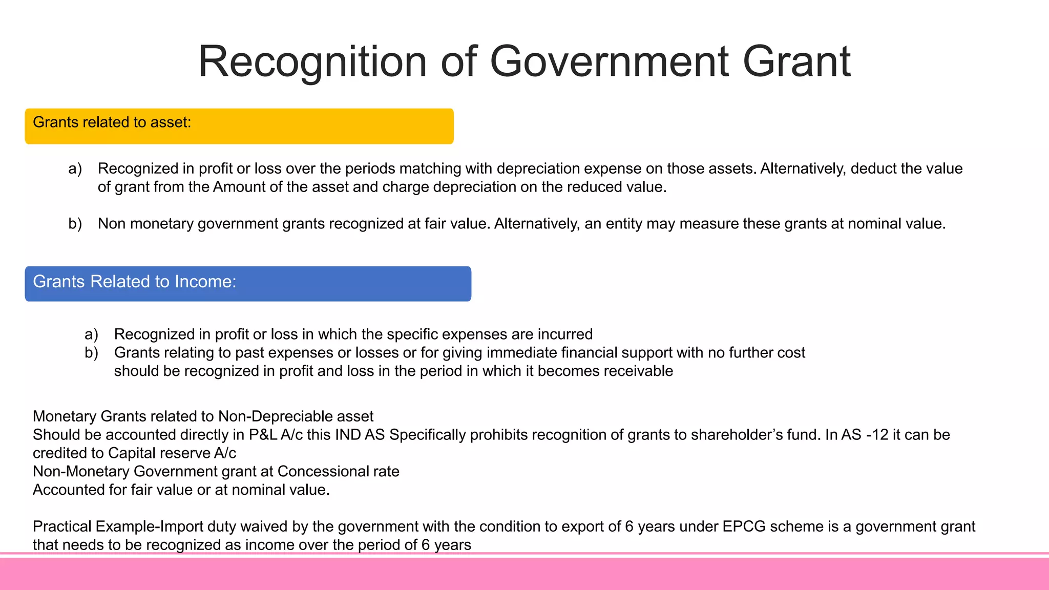 Summary of IND AS (Indian Accounting Standard) | PPTX
