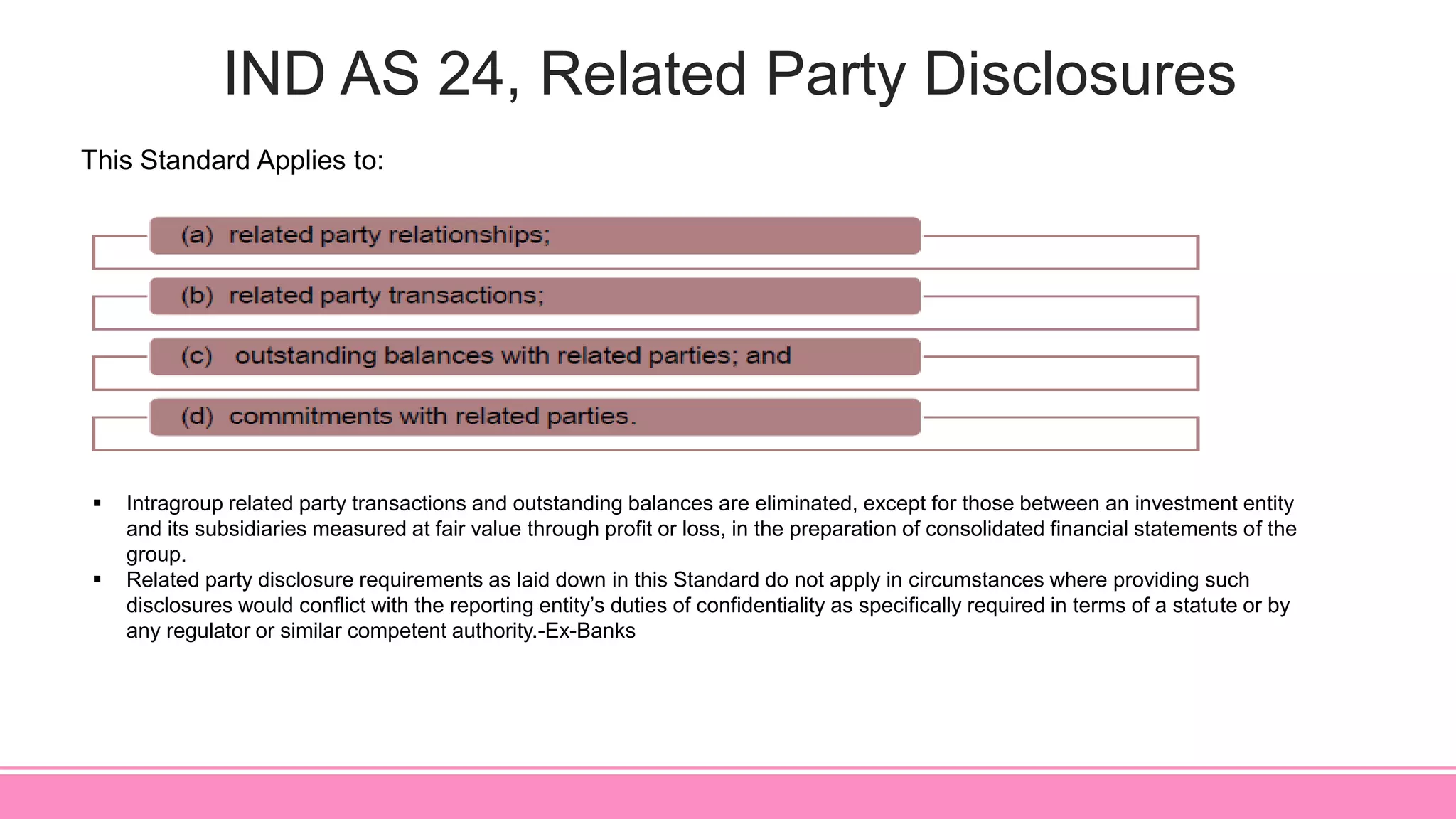 Summary of IND AS (Indian Accounting Standard) | PPTX