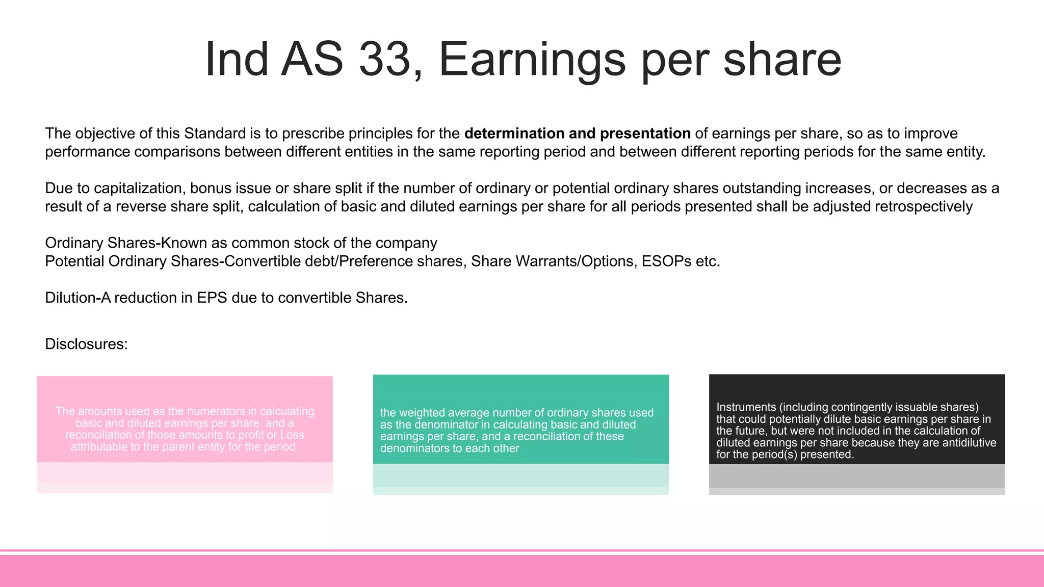 Summary of IND AS (Indian Accounting Standard) | PPTX