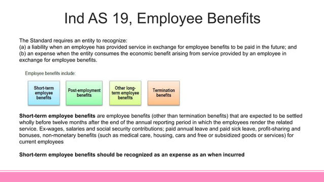 Summary of IND AS (Indian Accounting Standard) | PPTX
