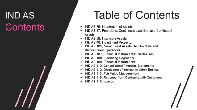 Summary of IND AS (Indian Accounting Standard) | PPTX
