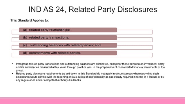 Summary of IND AS (Indian Accounting Standard) | PPTX