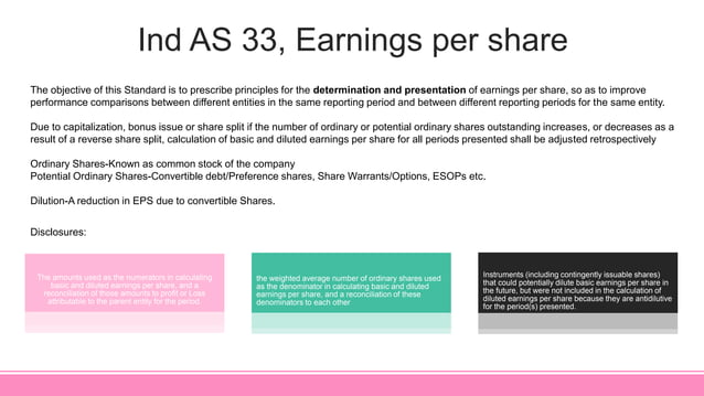 Summary of IND AS (Indian Accounting Standard) | PPTX