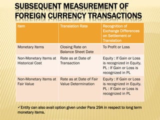 Ind as 21 vs as-11 | PDF