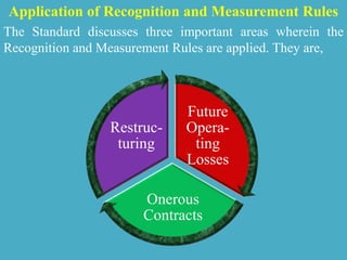 Ind as 37, provisions, contingent liabilities and contingent assets | PPTX