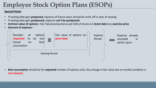 Ind AS 102 | Share Based Payments | PPTX