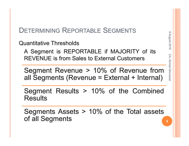 IND AS 108 OPERATING SEGMENTS | PDF