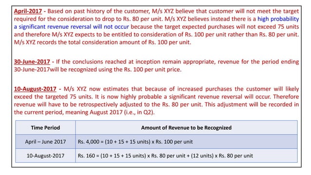 Ind as 115 | PPTX | Business Accounting & Finance | Business