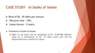 Ind as 116 Leases | PPTX