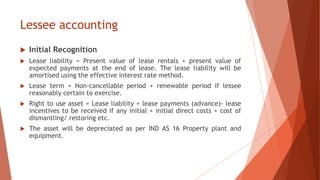 Ind as 116 Leases | PPTX