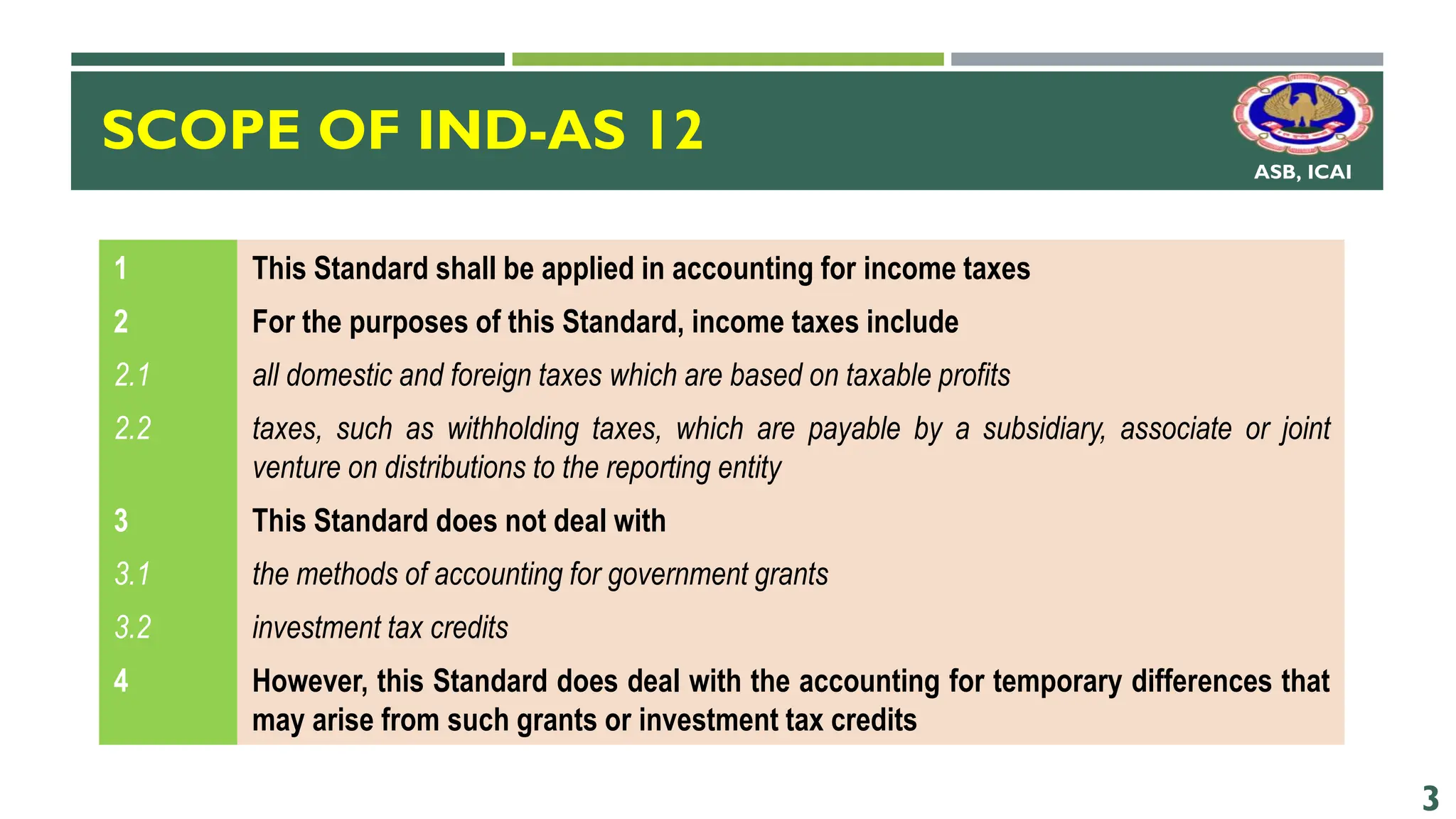 IND AS 12 income taxes ppt presentation by icai | PDF
