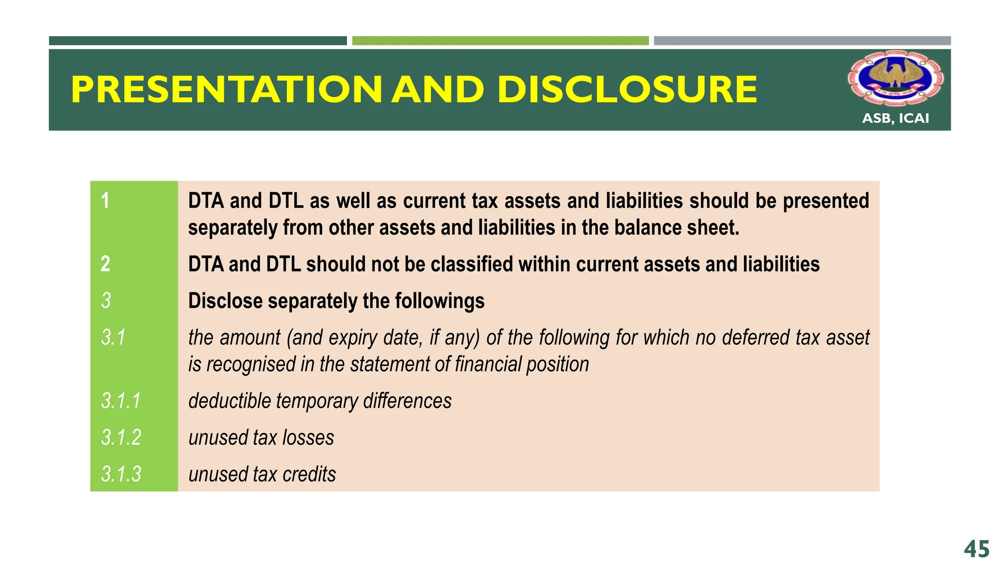 IND AS 12 income taxes ppt presentation by icai | PDF
