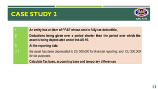 IND AS 12 income taxes ppt presentation by icai | PDF