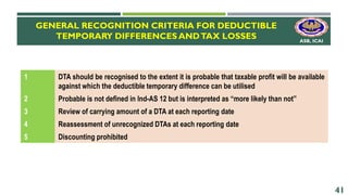 IND AS 12 income taxes ppt presentation by icai | PDF