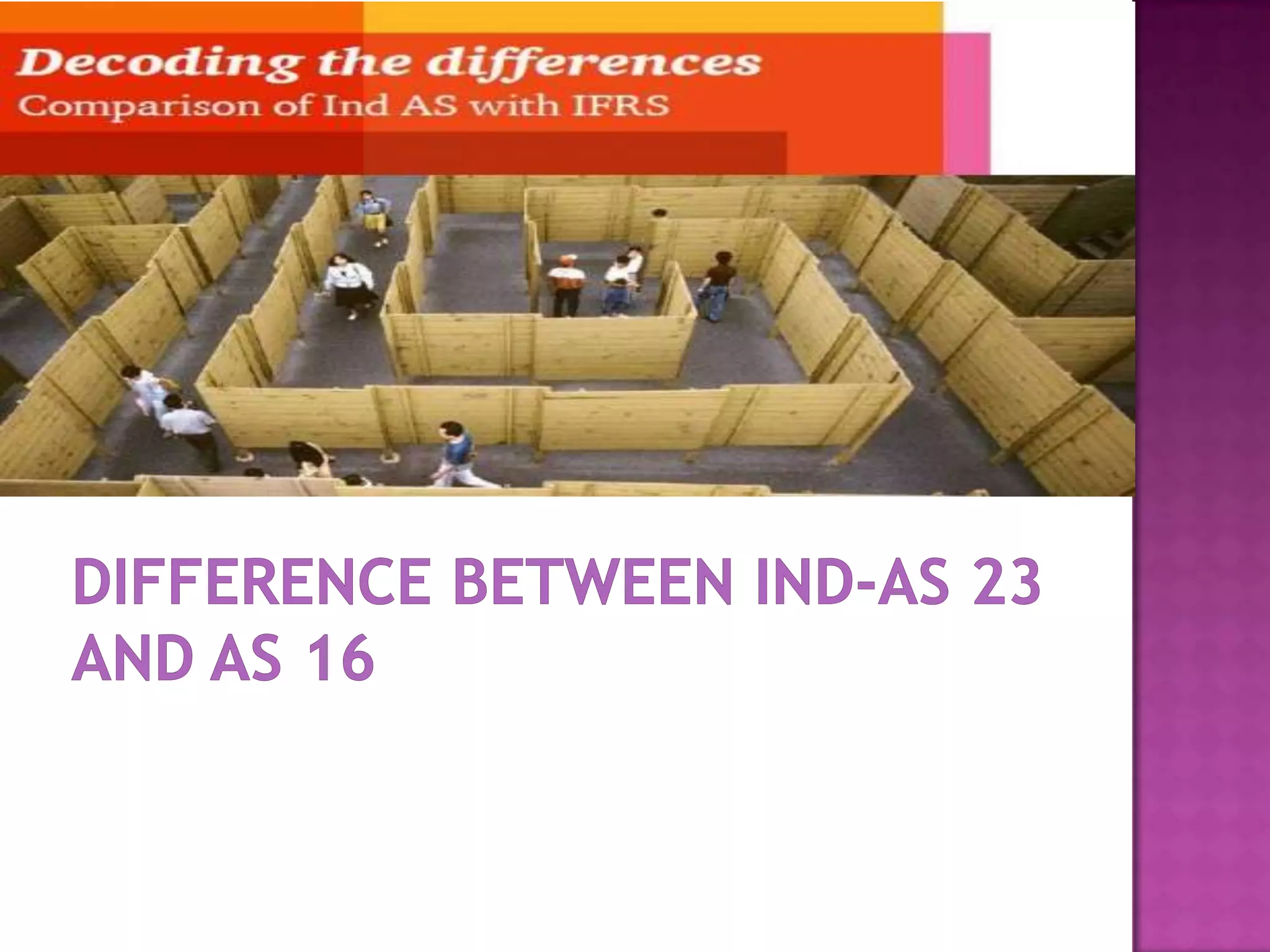 Ind AS 23 borrowing cost | PPTX