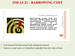 Ind AS 23 Barrowing cost | PPTX