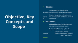 Indian Accounting Standard 36 - Impairment of Assets | PPTX