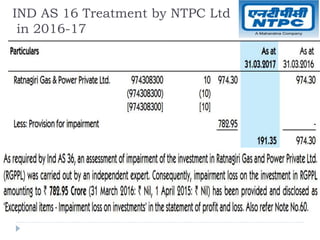 IND AS 36 - IMPAIRMENT OF ASSEST.pptx