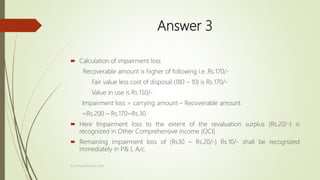 Ind as 36 Impairment of Assets | PPTX