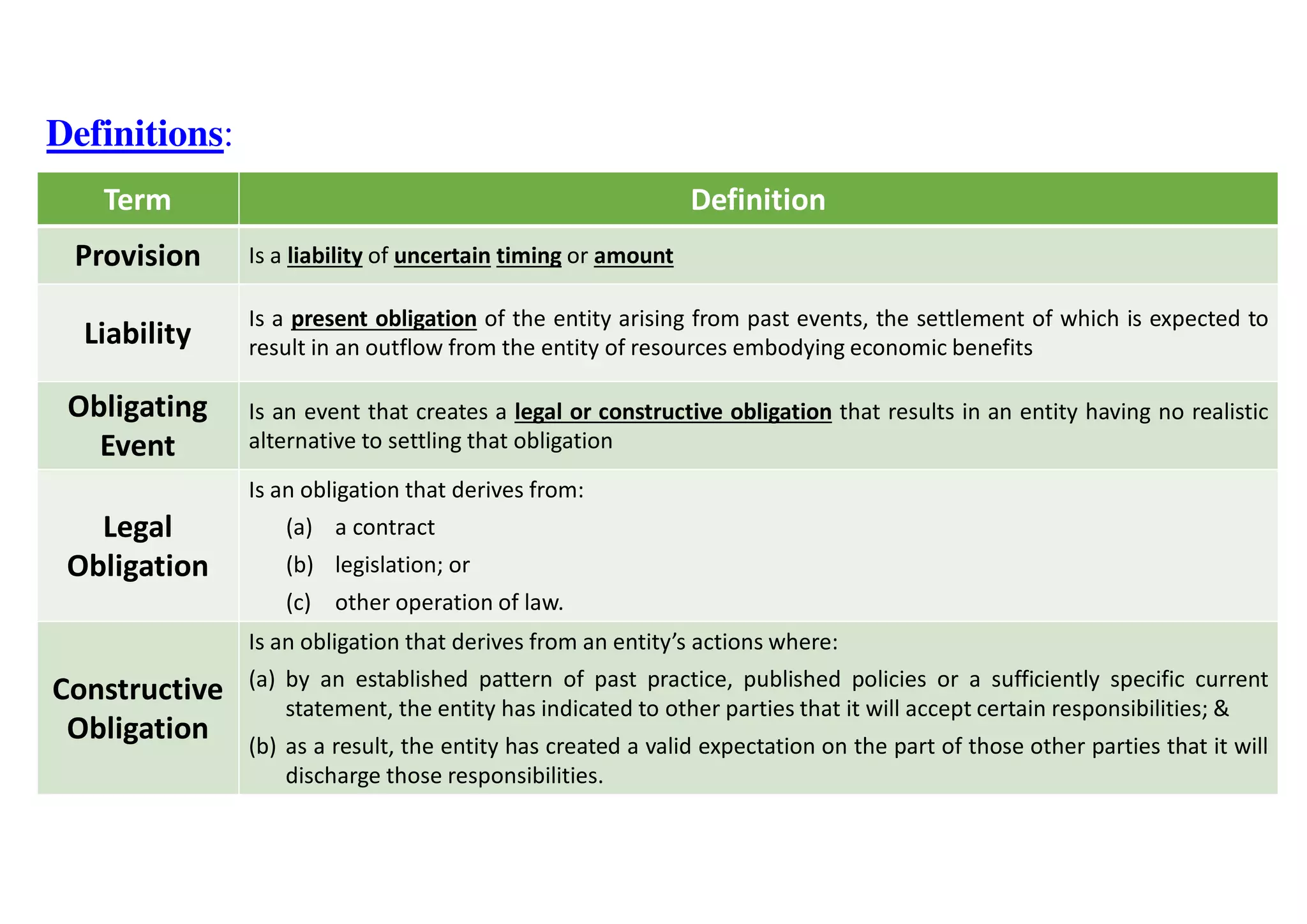 Indian Accounting Standard (Ind AS) 37 “Provisions, Contingent ...