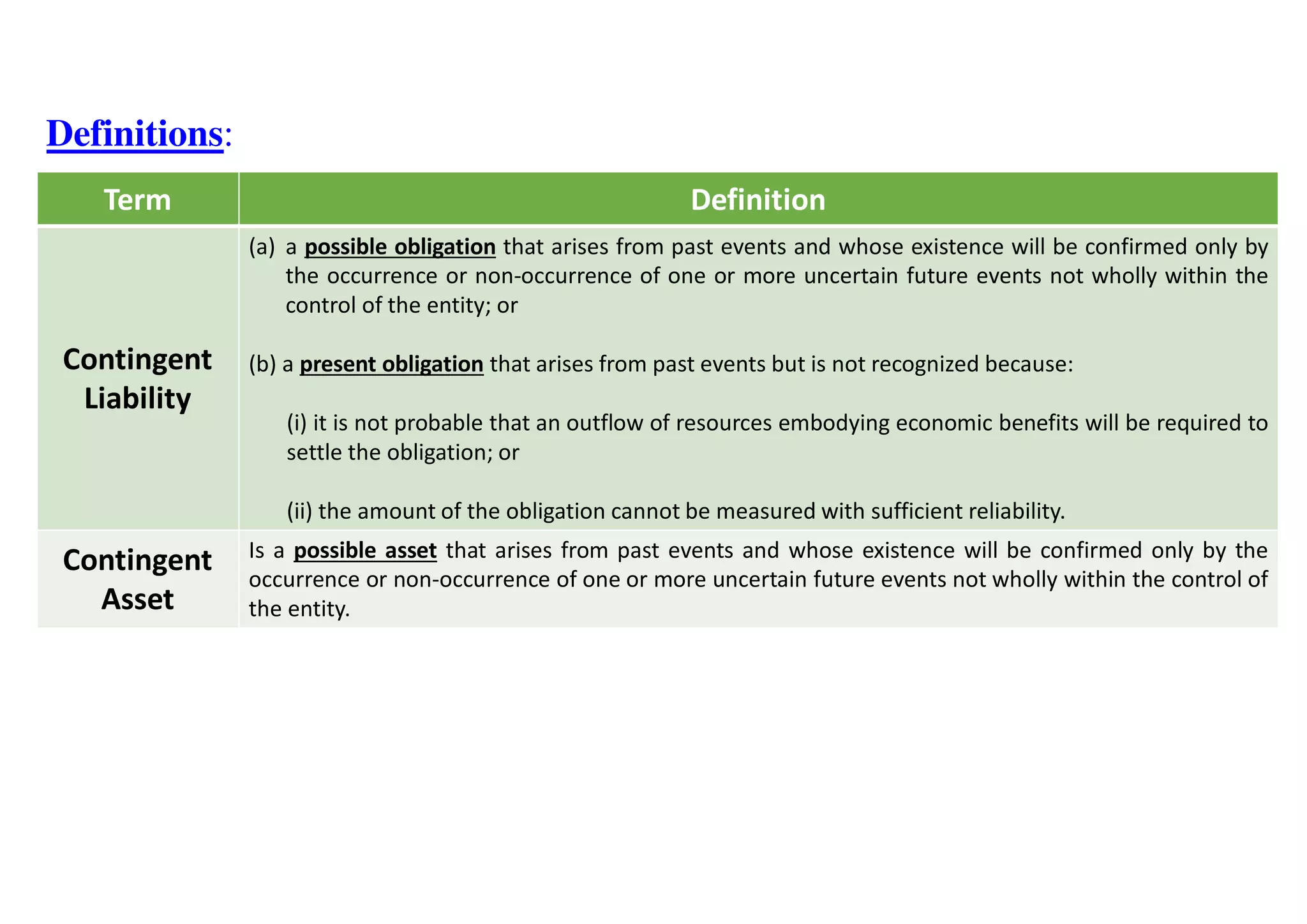 Indian Accounting Standard (Ind AS) 37 “Provisions, Contingent ...