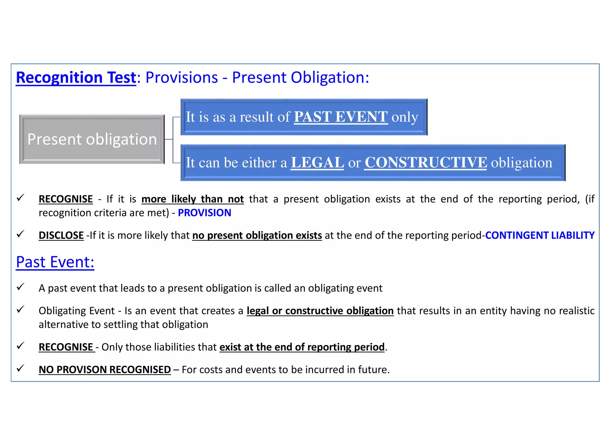 Indian Accounting Standard (Ind AS) 37 “Provisions, Contingent ...