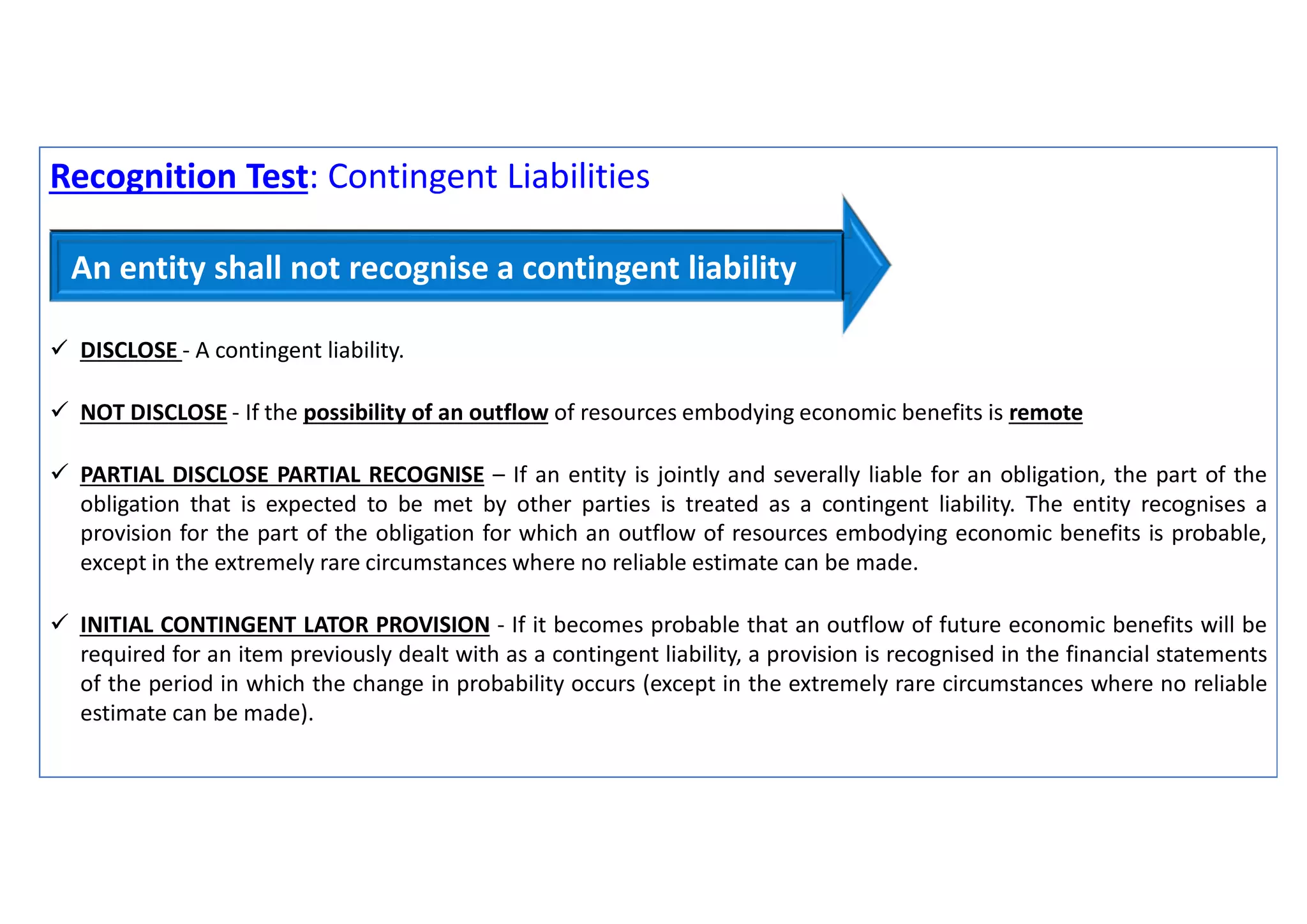 Indian Accounting Standard (Ind AS) 37 “Provisions, Contingent ...