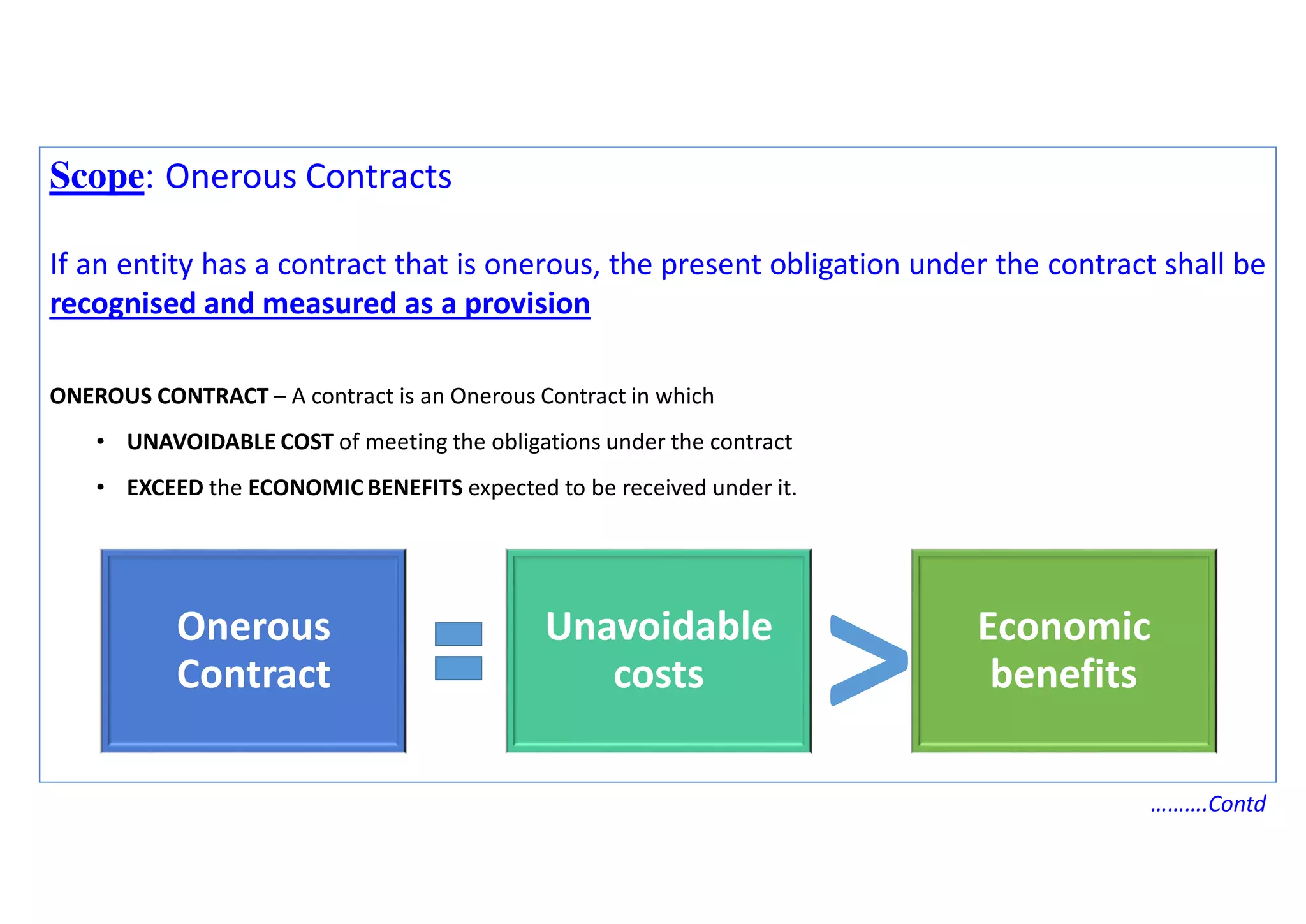 Indian Accounting Standard (Ind AS) 37 “Provisions, Contingent ...