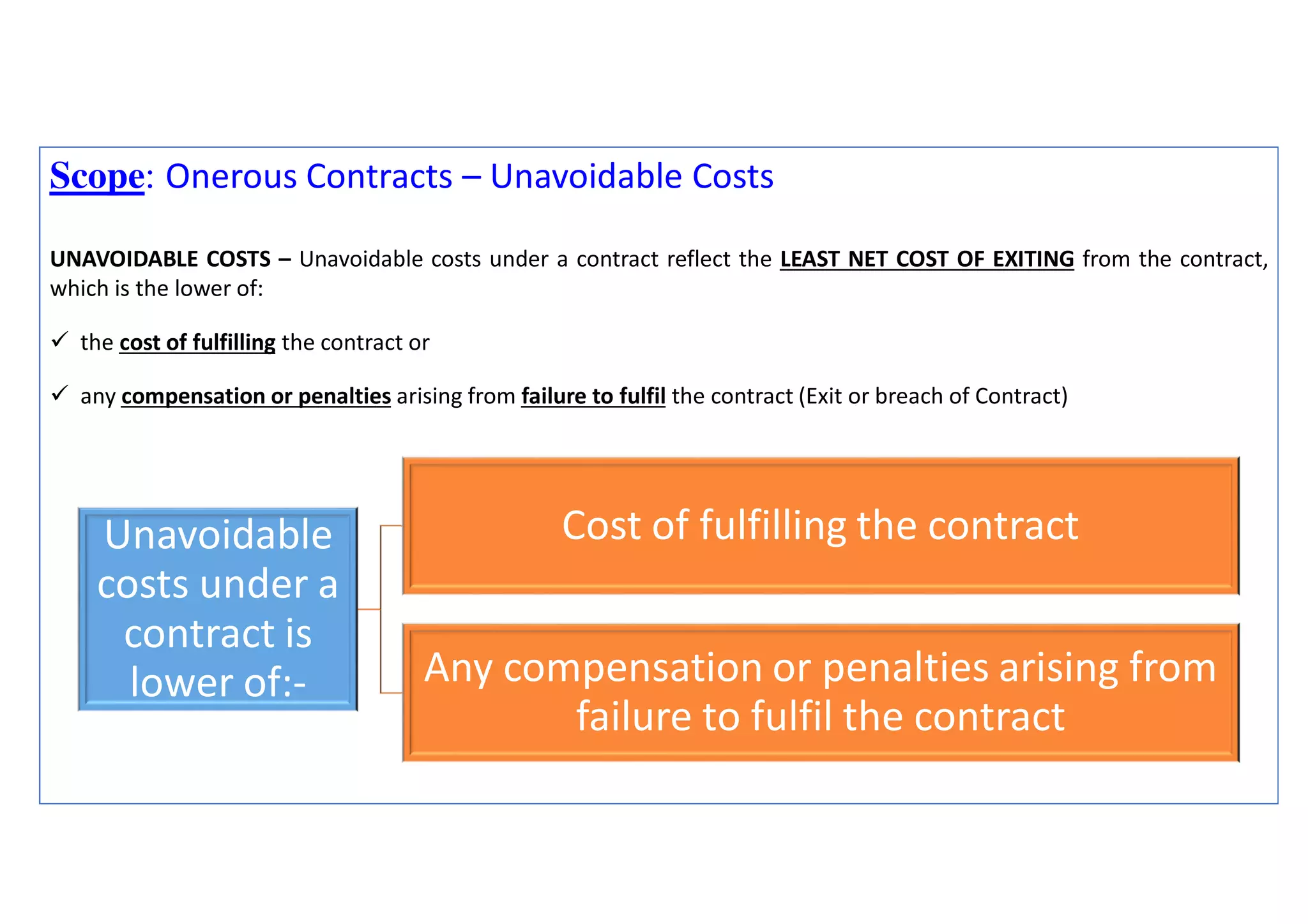 Indian Accounting Standard (Ind AS) 37 “Provisions, Contingent ...