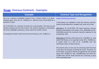 Indian Accounting Standard (Ind AS) 37 “Provisions, Contingent ...