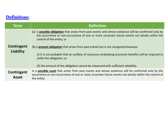 Indian Accounting Standard (Ind AS) 37 “Provisions, Contingent ...