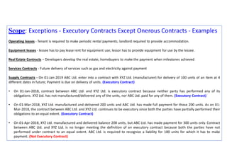 Indian Accounting Standard (Ind AS) 37 “Provisions, Contingent ...