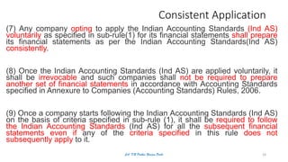 Ind as applicability | PDF