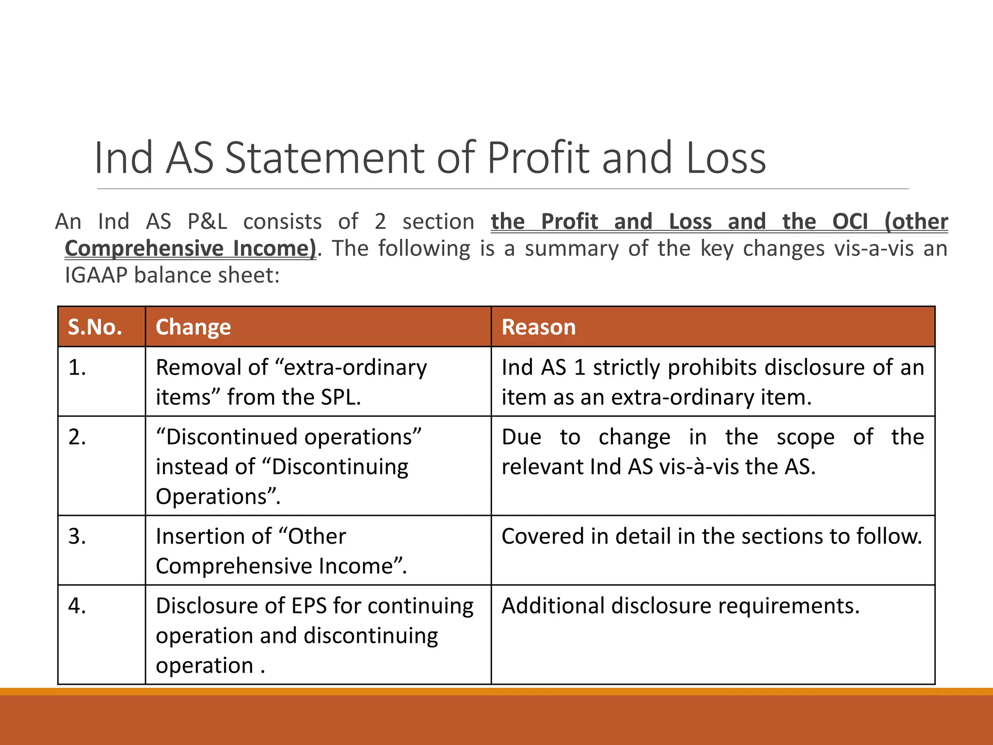 Ind AS Financial Statements | PPTX