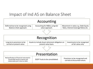 Ind AS Financial Statements | PPTX