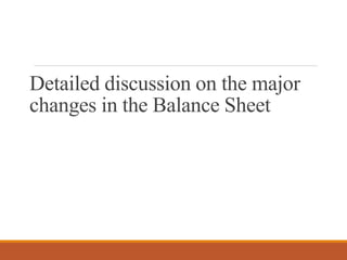 Ind AS Financial Statements | PPTX