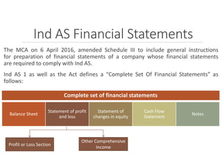 Ind AS Financial Statements | PPTX