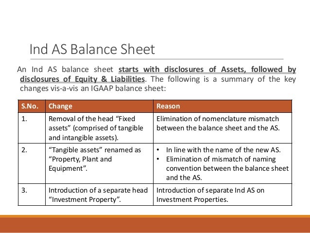 Ind AS Financial Statements ind-as-financial-statements