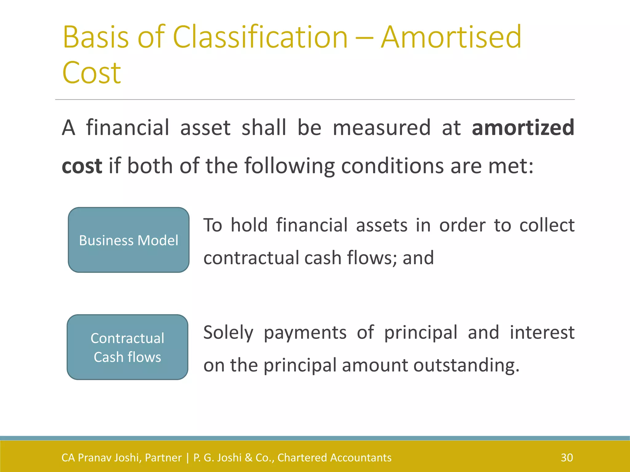Ind AS on Financial Instruments | PDF