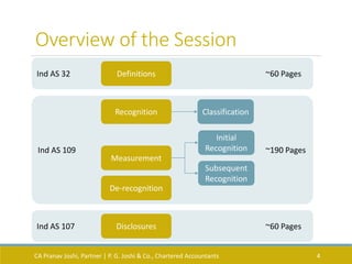 Ind AS on Financial Instruments | PDF