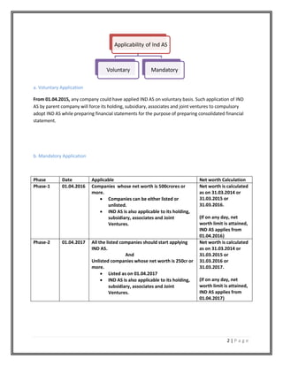 Ind as roadmap | PDF | Stocks and Bonds | Personal Investing