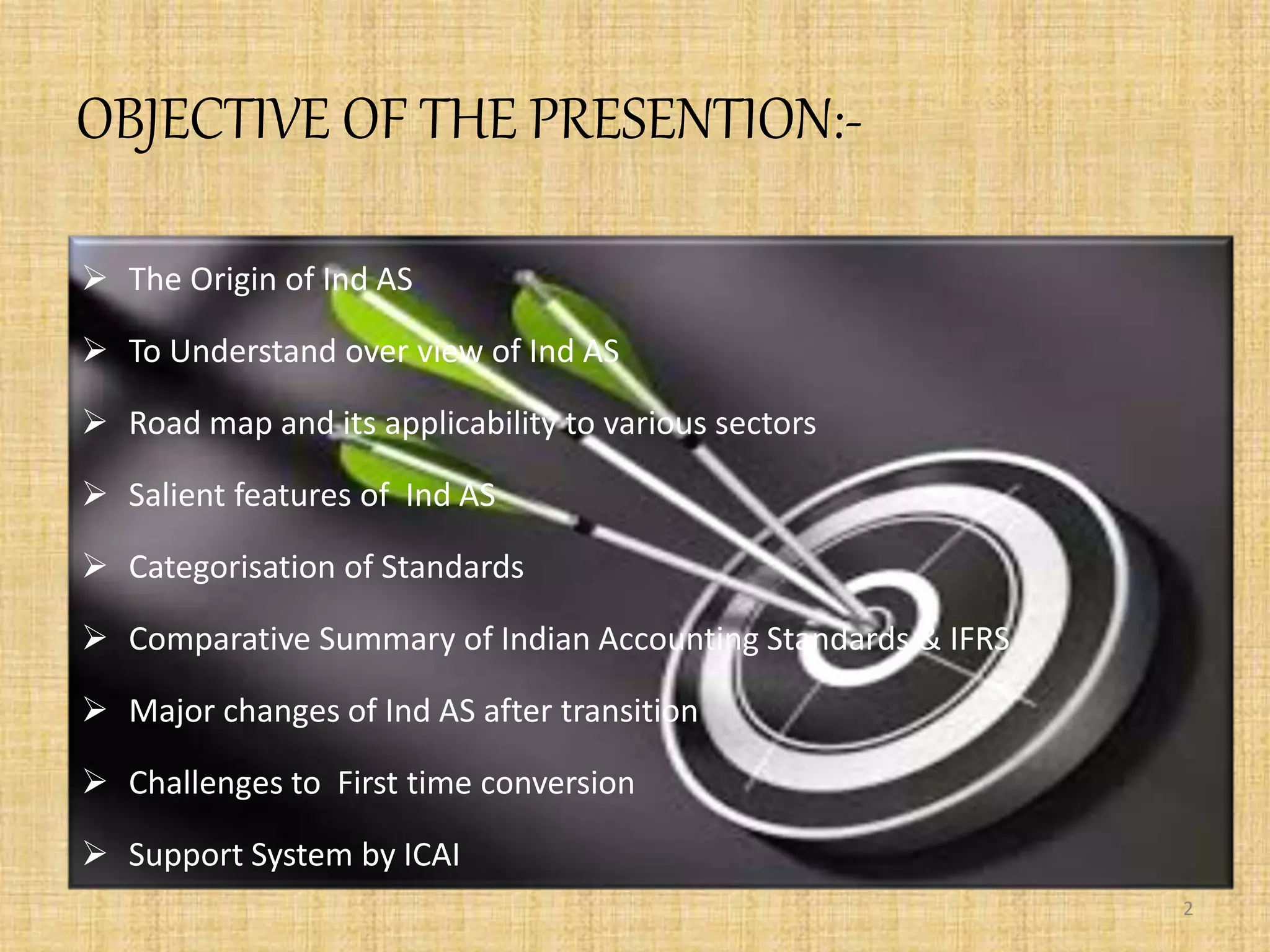 Ind as roadmap | PPTX