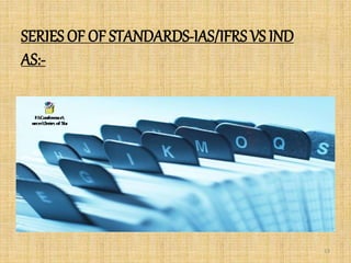 Ind as roadmap | PPTX