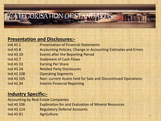 Ind as roadmap | PPTX