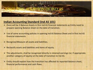 Ind as roadmap | PPTX