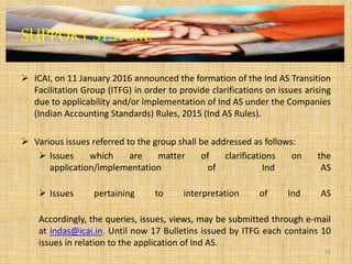 Ind as roadmap | PPTX