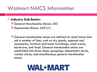 Industry Structure - Walmart/CRS | PPT