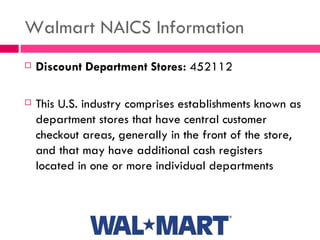 Industry Structure - Walmart/CRS | PPT
